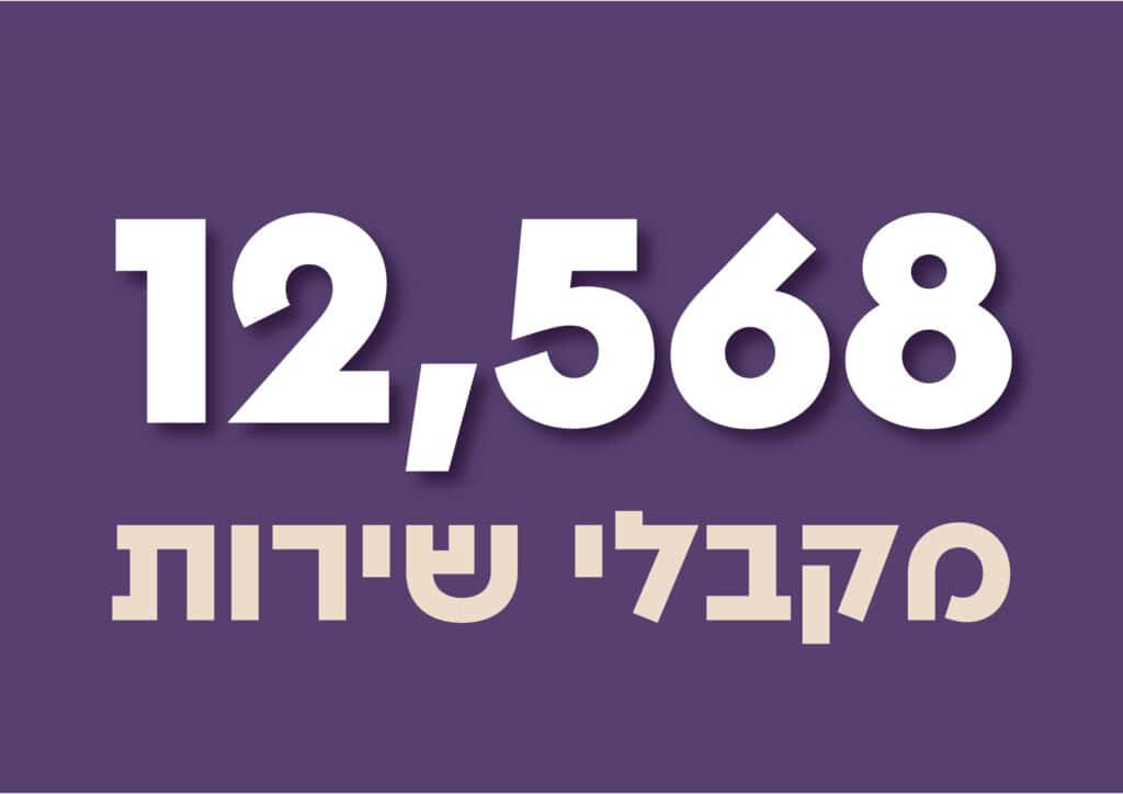 סיכום שנה 2024 - שמעיה